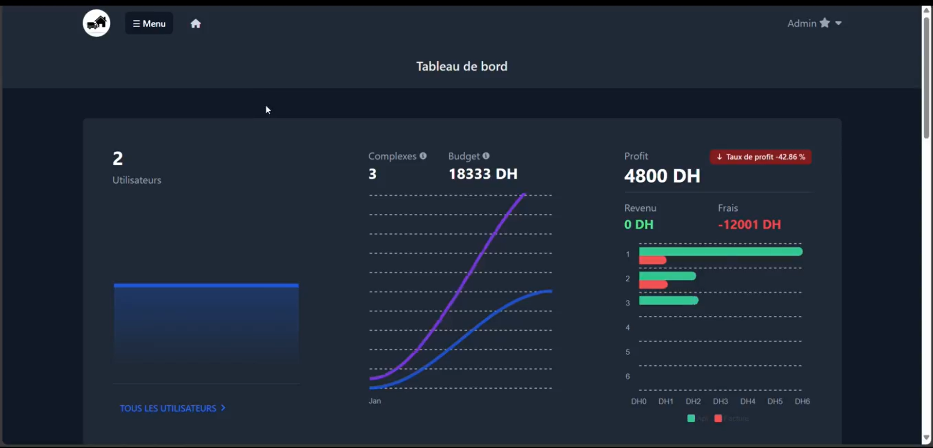 Syndic Application - Simplifiez la gestion de votre immeuble en ligne